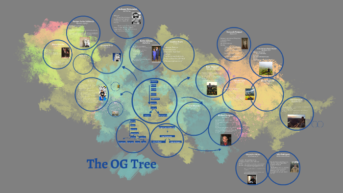 The OG Tree by Julio Rodriguez on Prezi