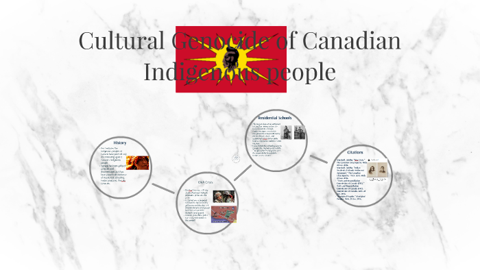 Cultural Genocide of Canadian Indigenous people by William Birkett on Prezi
