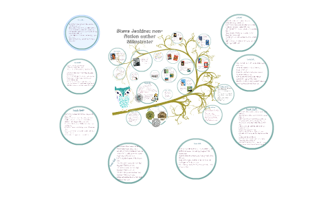 steve jenkins author study by on Prezi