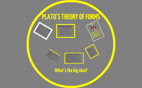 Plato's Theory of Forms by Gerard Krasnopolski on Prezi