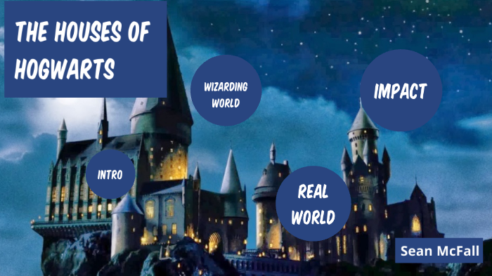 The Impact of a House by sean mcfall on Prezi