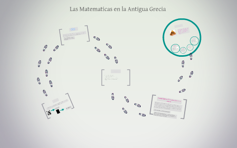 Las Matematicas en la Antigua Grecia by Mateo Stewart on Prezi