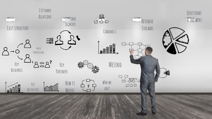 Mesiko by Basem El Kashif on Prezi