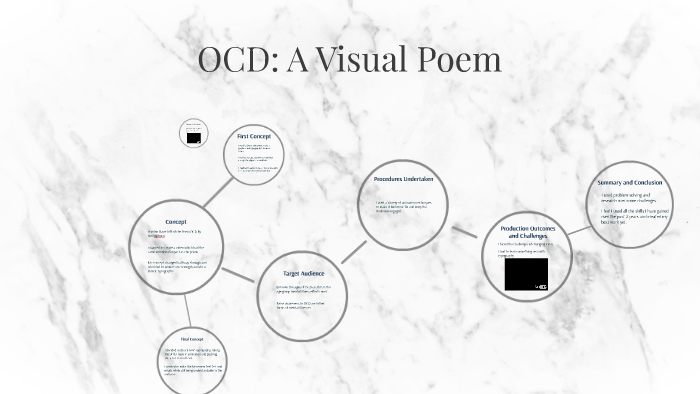 OCD: A Visual Poem by Ben Wheatley on Prezi