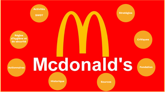 mcdo by Quentin Robert on Prezi