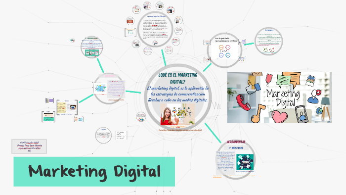 Marketing Digital by Solangelo Glez. on Prezi