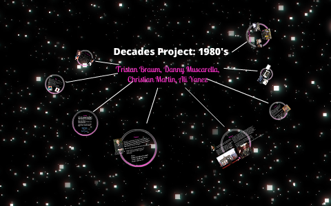 Decades Project:1980's by Christian Martin on Prezi