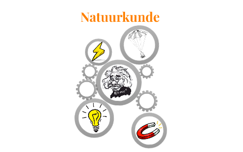 Natuurkunde by Jeffrey van Driel on Prezi