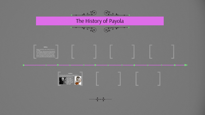 The History of PAYOLA by emily pack on Prezi