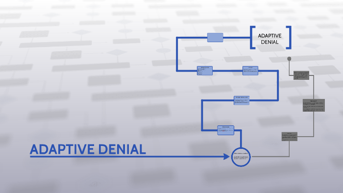 ADAPTIVE DENIAL by Melissa Hogan on Prezi