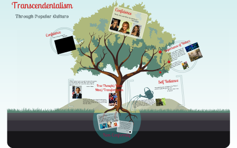 Transcendentalism through Pop Culture by Jade Robinson on Prezi