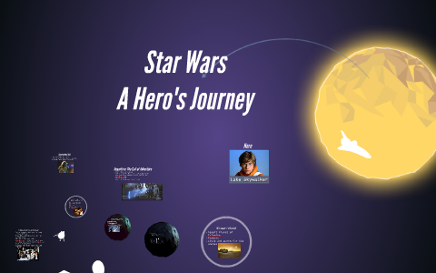 Star Wars; A Hero's Journey by Star Wars on Prezi