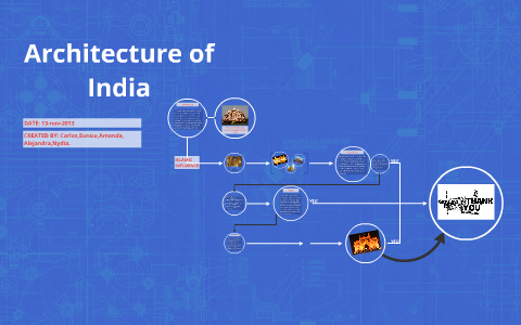 Architecture of India by Kenneth Varela on Prezi