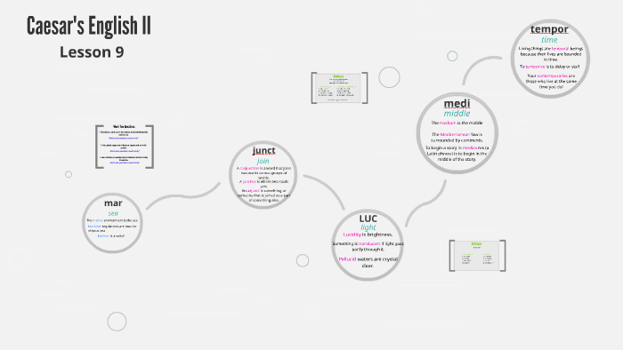 Caesar's English II - Lesson 9 by on Prezi
