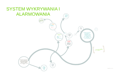 SYSTEM WYKRYWANIA I ALARMOWANIA by Daniel Brodowski on Prezi