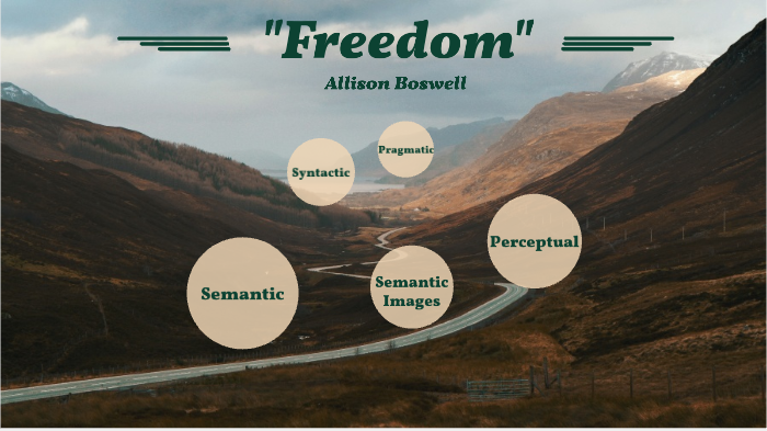 Freedom - Allison Boswell by Allison Boswell on Prezi