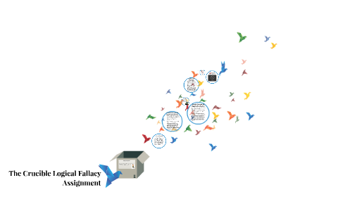 The Crucible Logical Fallacy Assignment by Madison Diggs on Prezi
