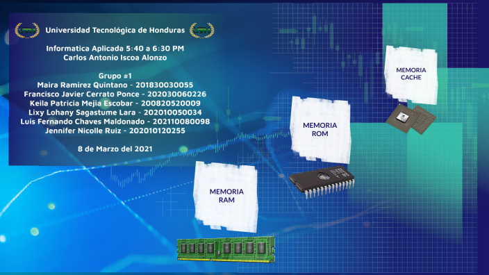 Memoria RAM, ROM y CACHE by Lixy Sagastume on Prezi