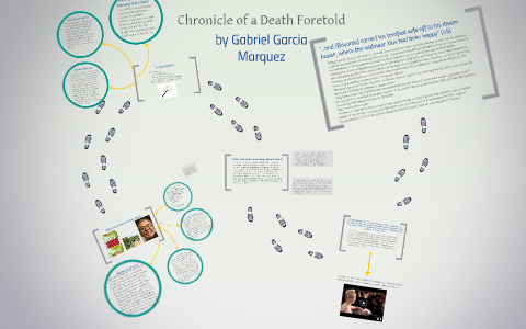 Chronicle of a Death Foretold by TweedleDeb AndTweedledum on Prezi