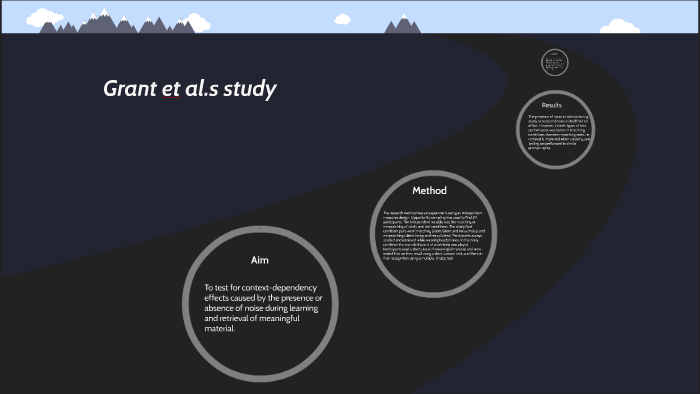 Grant et al.s study by Tom Watkins on Prezi Grant et al.s study by Tom Watkins on Prezi