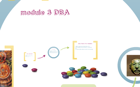 module 3 DBA by derek lawhorn on Prezi