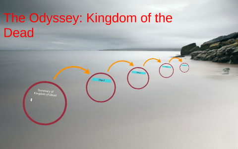 The Odyssey: Kingdom of the Dead by on Prezi