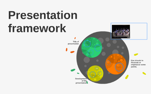Presentation framework by Nadezhda Georgieva on Prezi