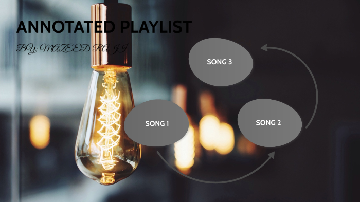 ANNOTATED PLAYLIST PROJECT by Mazeed Raji on Prezi