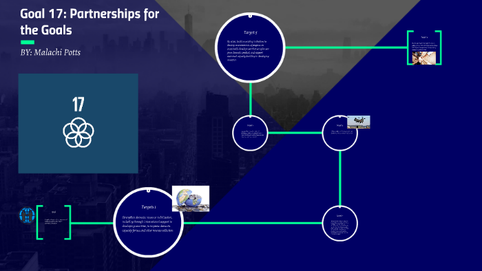 Goal 17: Partnerships for the Goals by on Prezi