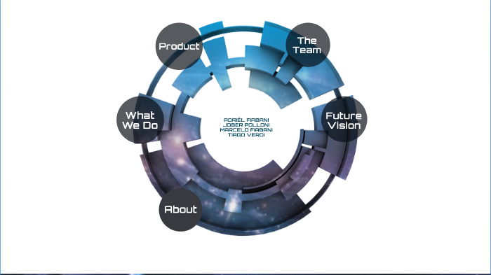 CONTROLADOR PROPORCIONAL, INTEGRAL, DERIVATIVO. (P. I. D.) by Tiago ...