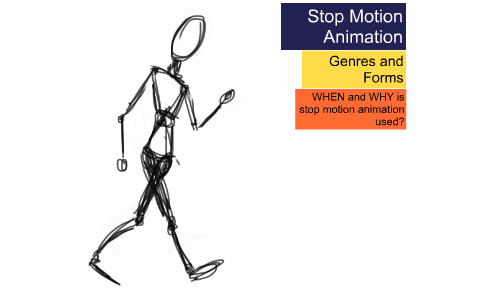 The History of Stop Motion Animation - Genres and Forms by Ellie Buchan ...
