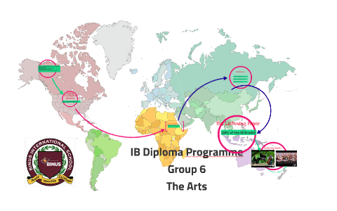 IB DP Music Syllabus by Herry Rajasa on Prezi