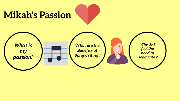 Songwriting -mikah by Mikah Wiley on Prezi