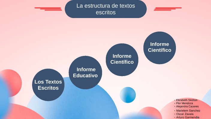 La estructura de textos escritos by Arturo Garmendia on Prezi