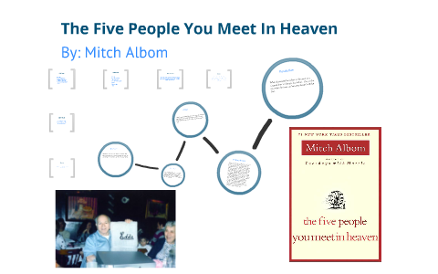The Five People You Meet In Heaven by mike wallace on Prezi