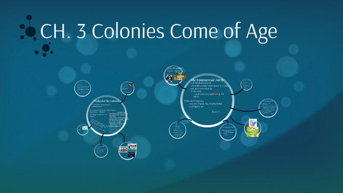 CH. 3 Colonies Come of Age by delmar toczek on Prezi