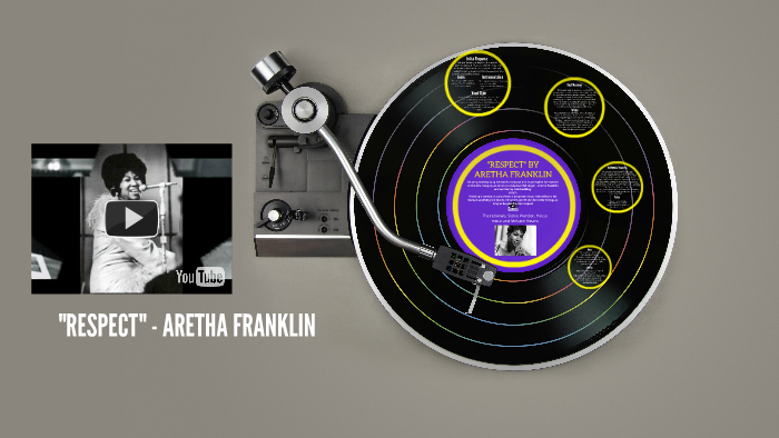 RESPECT - ARETHA FRANKLIN by Hannah Adlam on Prezi