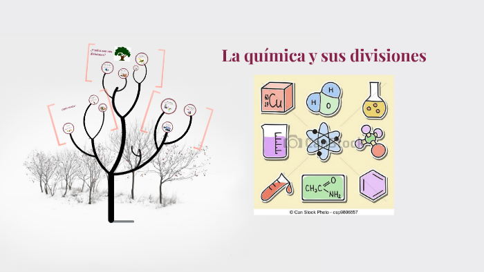 La química y sus divisiones by luis olmos vergara on Prezi
