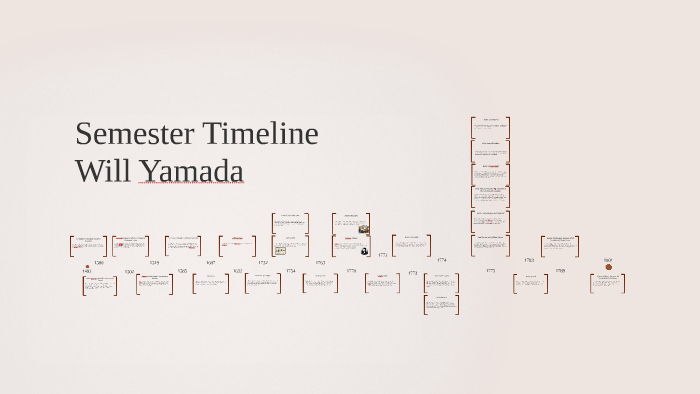 Semester Timeline by will yamada on Prezi