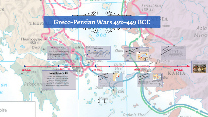 Persian wars by Michael Nashed on Prezi