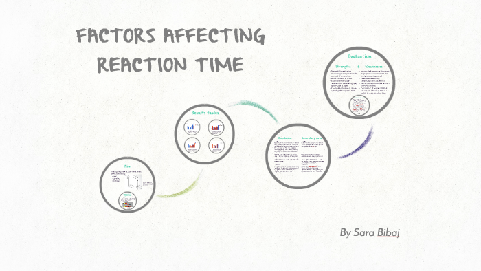 FACTORS AFFECTING REACTION TIME by Sara Bibaj on Prezi