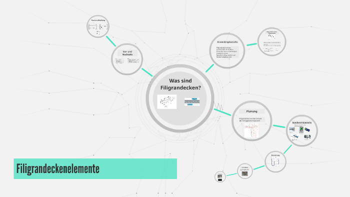 Filigrandeckenelemente by Moberts Martin on Prezi