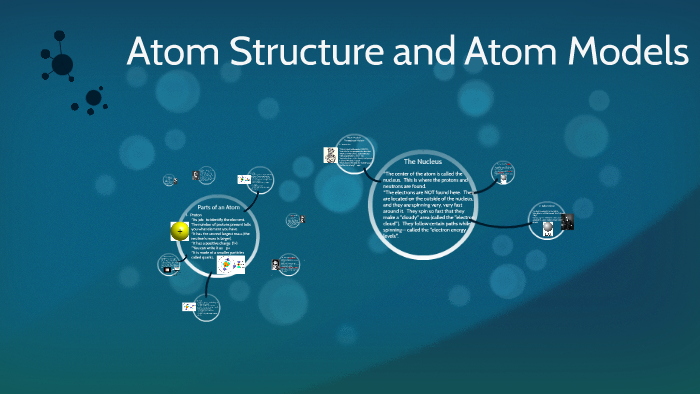 Atom Structure and Atom Models by on Prezi