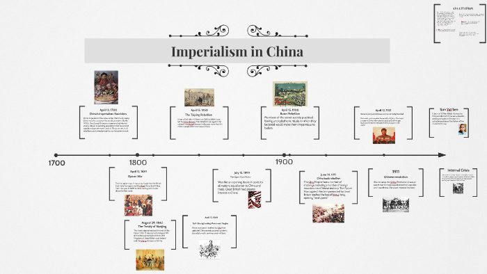 Imperialism in China by Victor Gerardo Escamilla Cardenas on Prezi