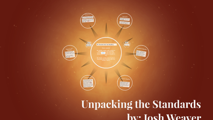 Unpacking the Standards by Josh Weaver on Prezi