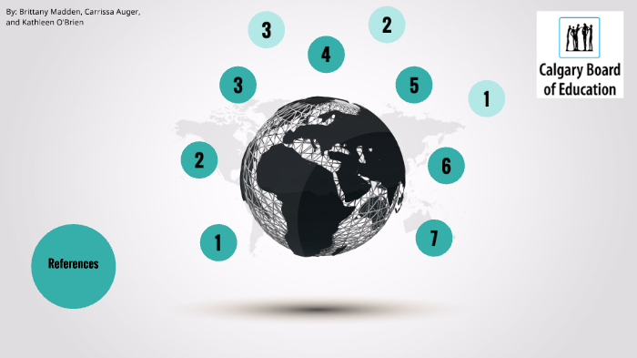 CBE Report Card by Brittany Madden on Prezi