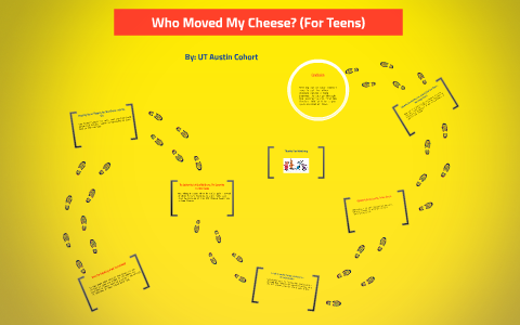 Who Moved My Cheese? (For Teens) by Naudia Moore on Prezi