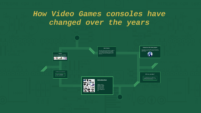 How Video Games have changed over the years by Edwin Meda on Prezi
