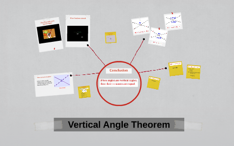 Vertical Angle Theorem by Carol Zamora on Prezi