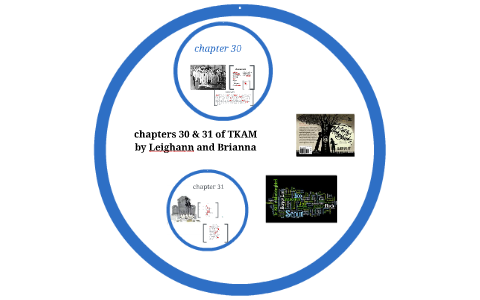 chapters 30 & 31 of TKAM by Leighann Butler on Prezi